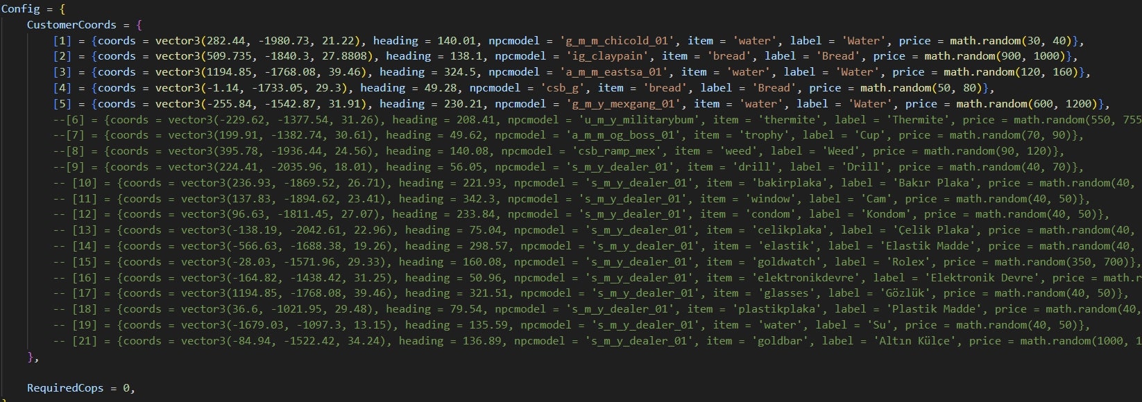 Fivem Sell NPC Script Qb-core Optimized - Etsy