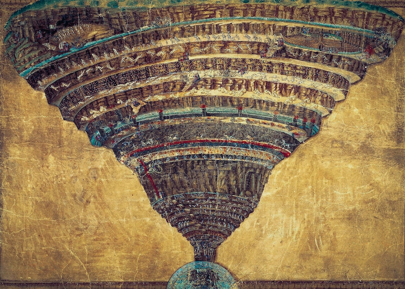 The Map of Hell. Dante, the Divine Comedy by Sandro Botticelli, Hell ...