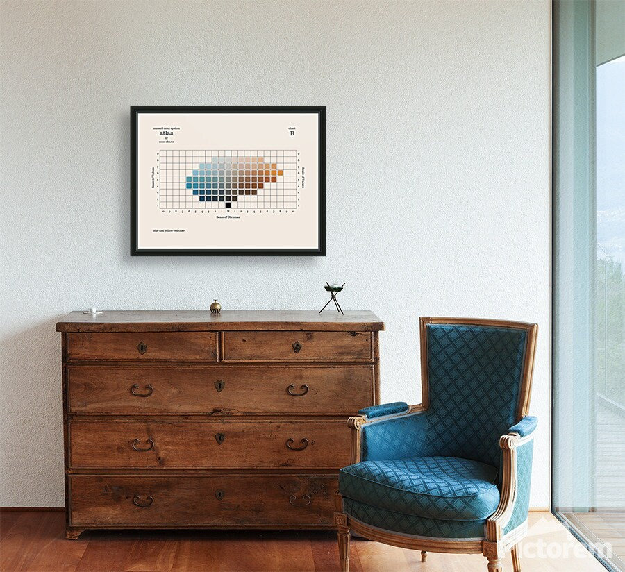 Blue and Yellow-red Munsell Chart - Etsy