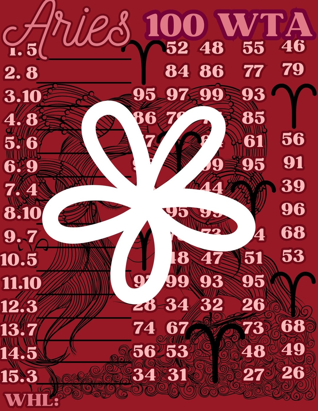 Aries 100 WTA Bingo Board - Etsy