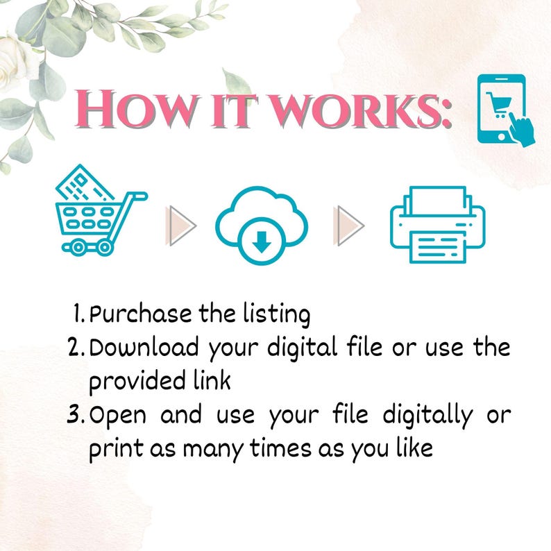 Mood Meter Poster: Classroom & Therapy Office Emotions Chart (digital ...