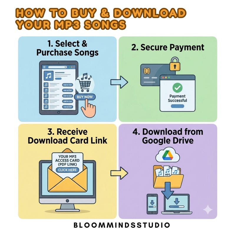 MP3 Audio Kids | Nursery Rhymes Songs for Kid | Preschool Educational ...