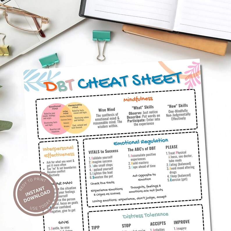 Worksheets Therapy DBT Skills Cheat Sheet PDF: Mental Health & Therapy ...
