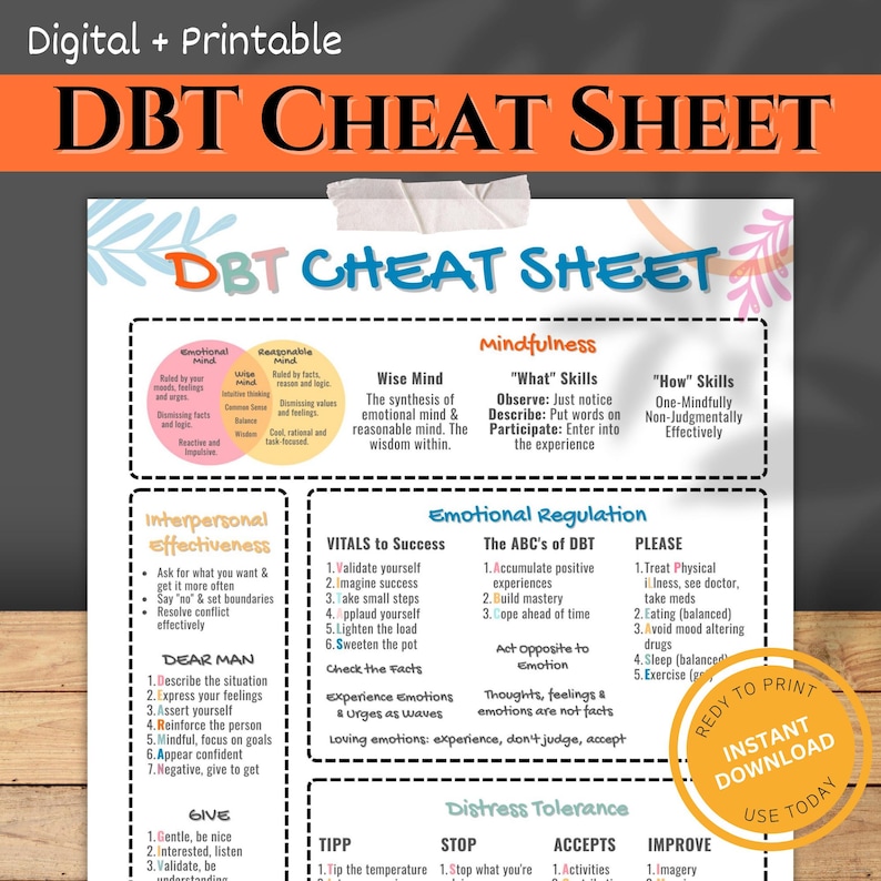 Worksheets Therapy DBT Skills Cheat Sheet PDF: Mental Health & Therapy ...