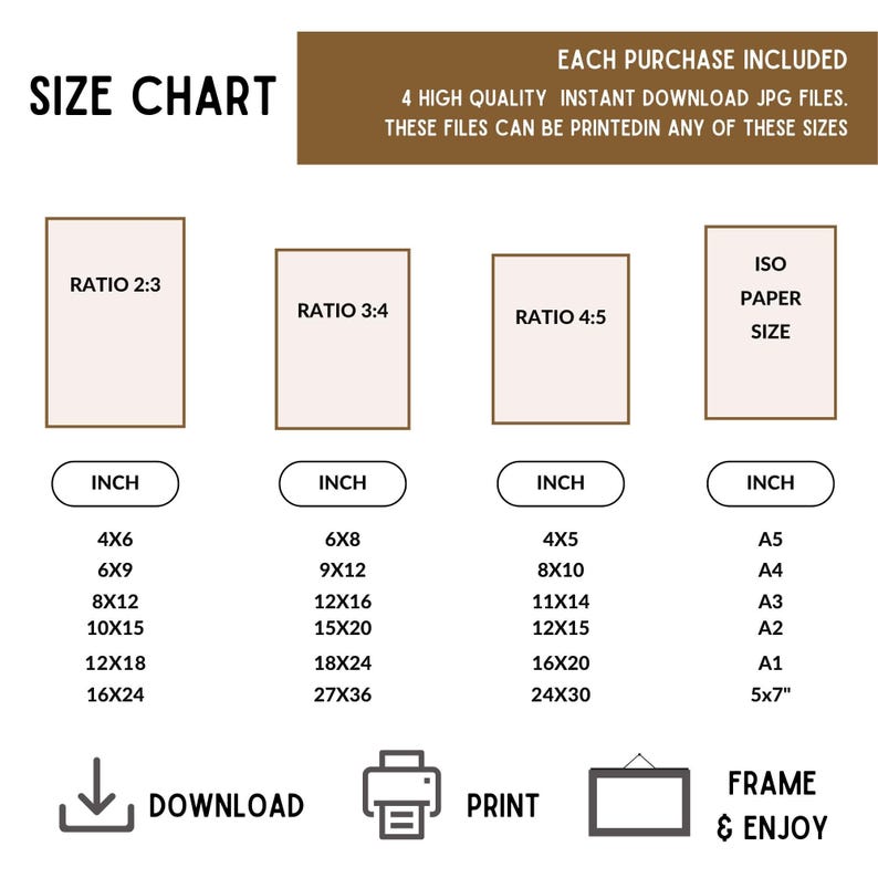 Mood Meter Poster, Feelings Chart for Kids & Therapy Office Decor - Etsy