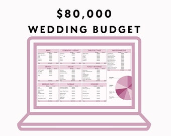 30,000 Wedding Budget | Google Sheet Budget Planner | Wedding Expense ...