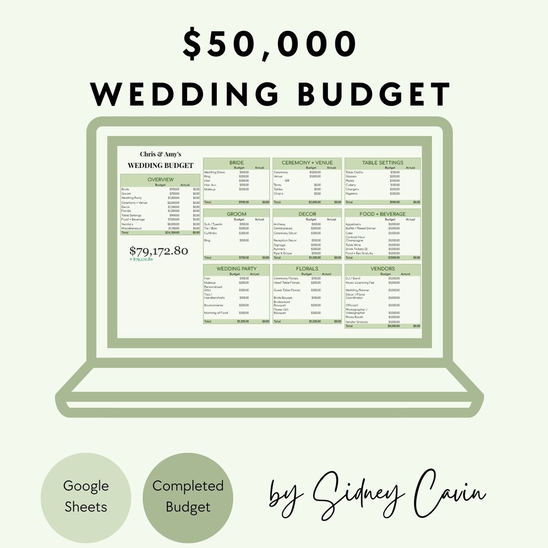 50,000 Wedding Budget | Google Sheet Budget Planner | Wedding Expense ...