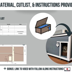 DIY Dog House Plans / Printable PDF Woodworking Plans / Outdoor ...