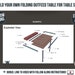 Folding Outfeed Table Plans for Table Saw / Printable Digital ...