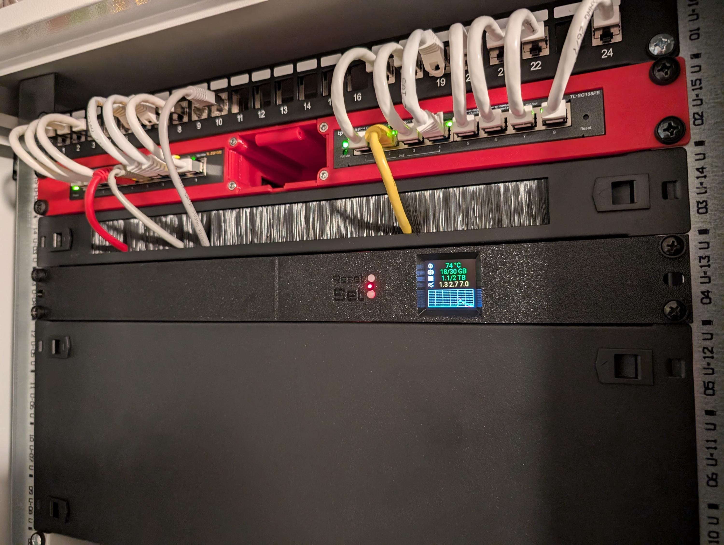 Status Display for Server Rack 19" Network Cabinet Home Lab Home ...