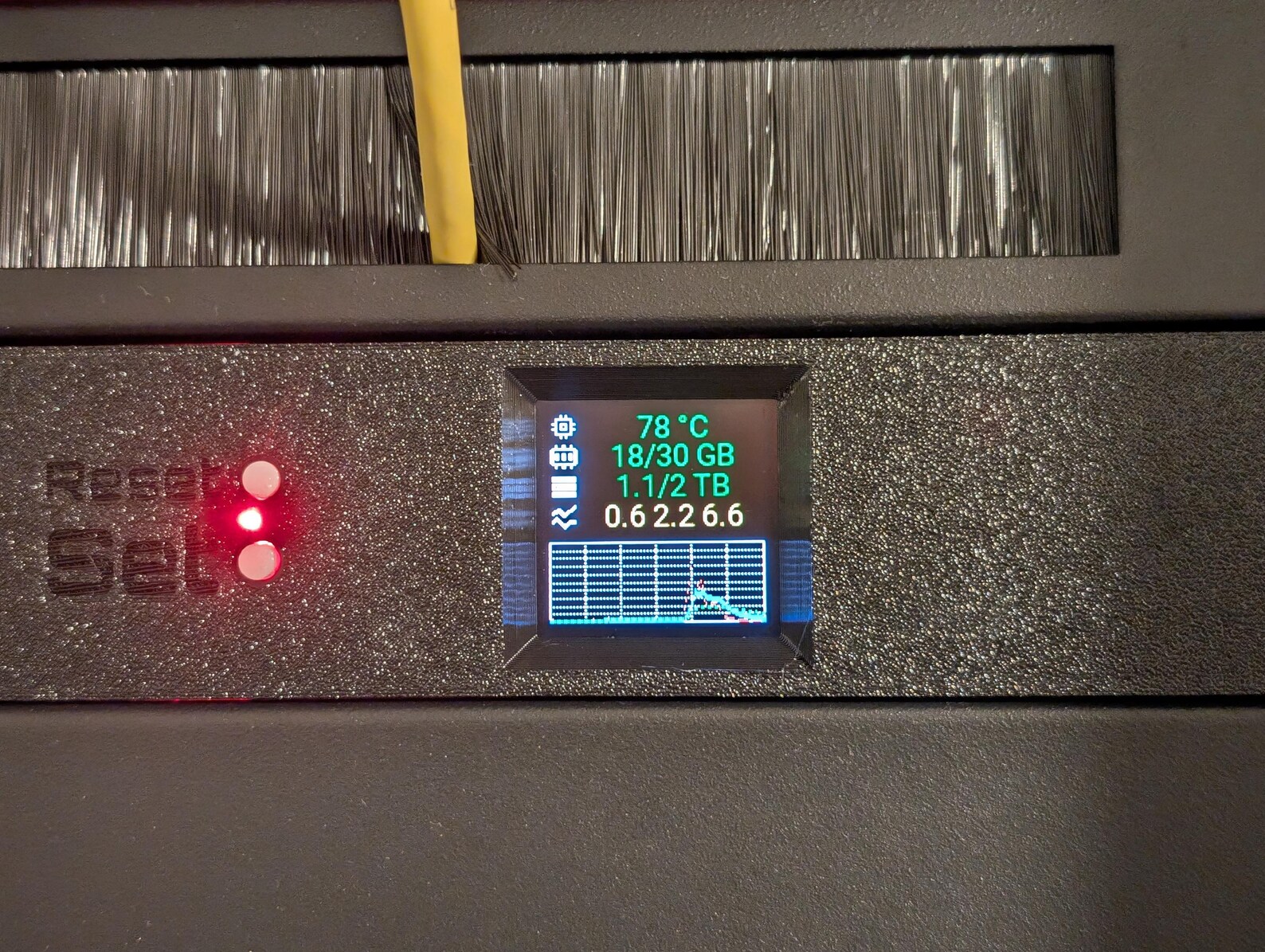 Status Display for Server Rack 19" Network Cabinet Home Lab Home ...