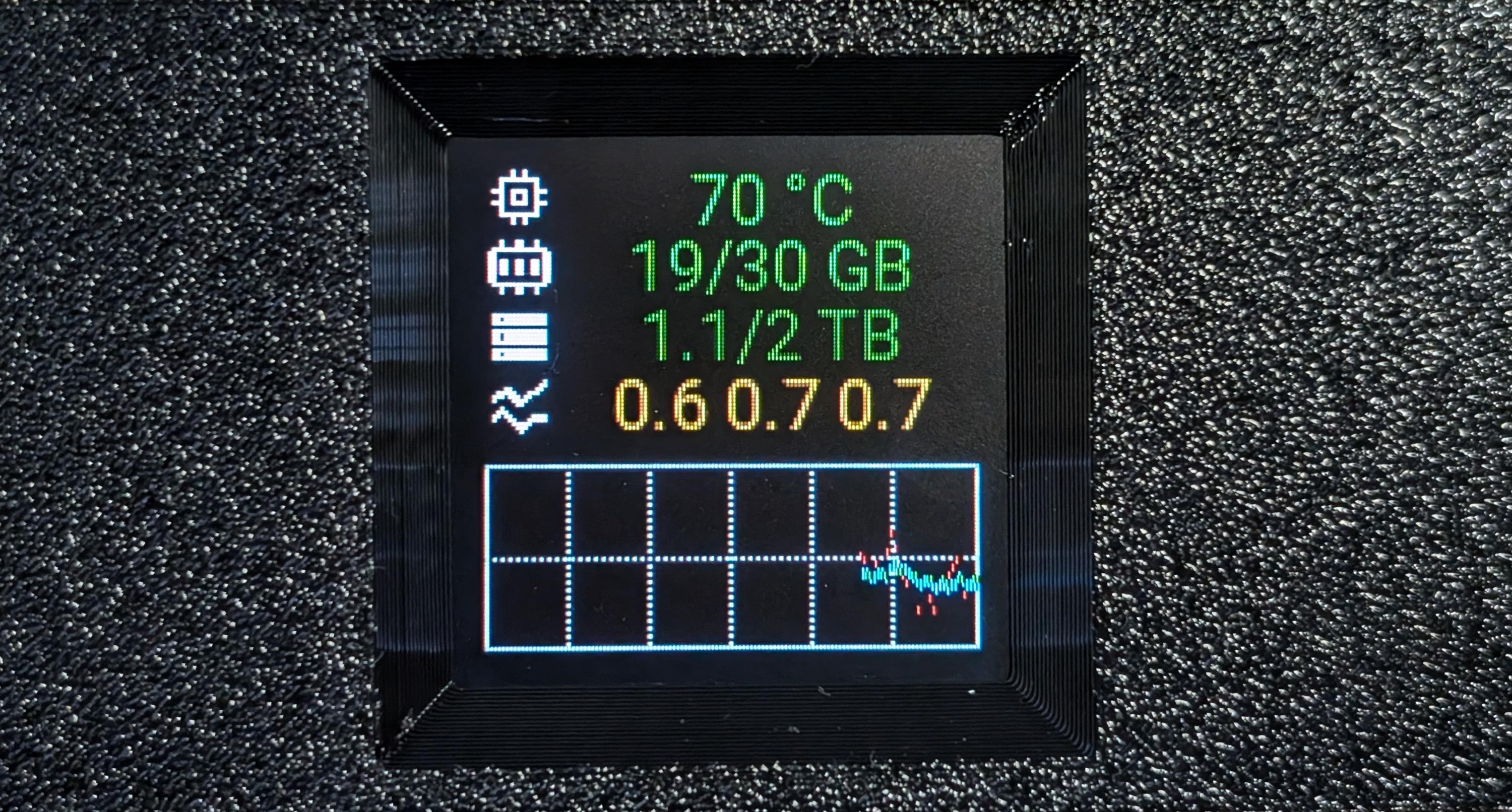 Status Display for Server Rack 19" Network Cabinet Home Lab Home ...