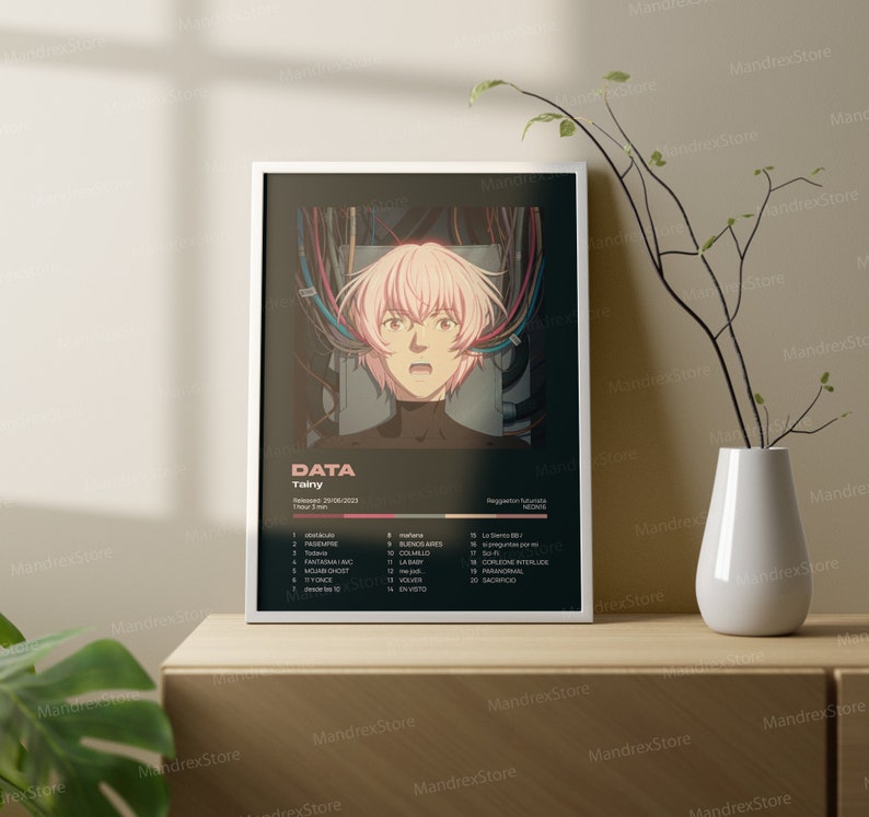 DATA TAINY, 6 portadas del álbum, A2 Imprimible digital, póster ...