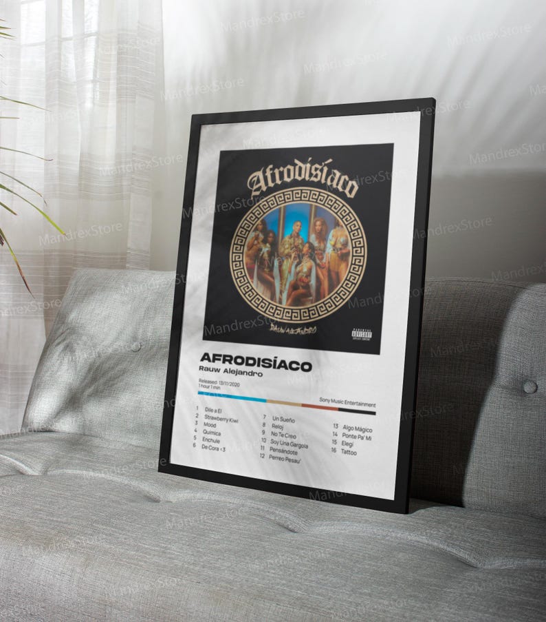 Rauw Alejandro Album Poster Pack (3x1) – Printable Wall Art From ...