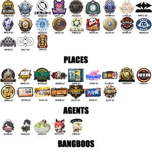 Zenless Zone Zero Stickers: 40+ Faction & Chibi Character Vinyl Decals ...