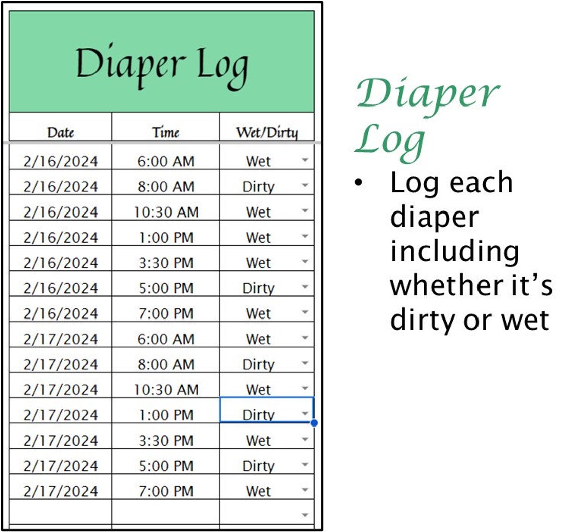 Complete Baby Tracker Google Sheets Spreadsheet, Feeding, Diaper, and ...