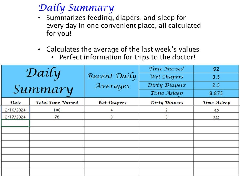 Complete Baby Tracker Excel Spreadsheet, Feeding, Diaper, and Sleep Log ...