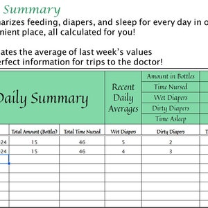 Complete Baby Tracker Google Sheets Spreadsheet, Feeding, Diaper, and ...