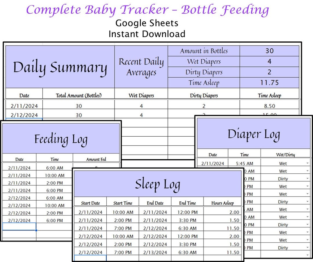 Complete Baby Tracker Google Sheets Spreadsheet, Feeding, Diaper, and ...