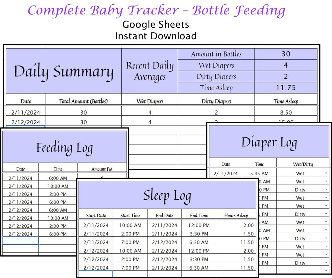 Complete Baby Tracker Google Sheets Spreadsheet, Feeding, Diaper, and ...
