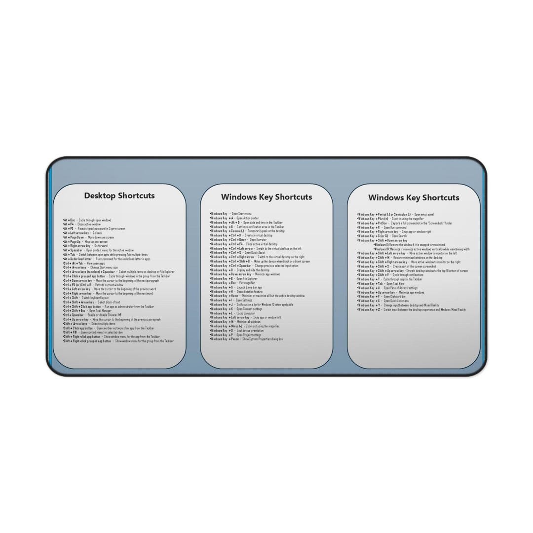 Desk Mat With Microsoft Windows Keyboard Shortcuts, Computer Desk Pad ...