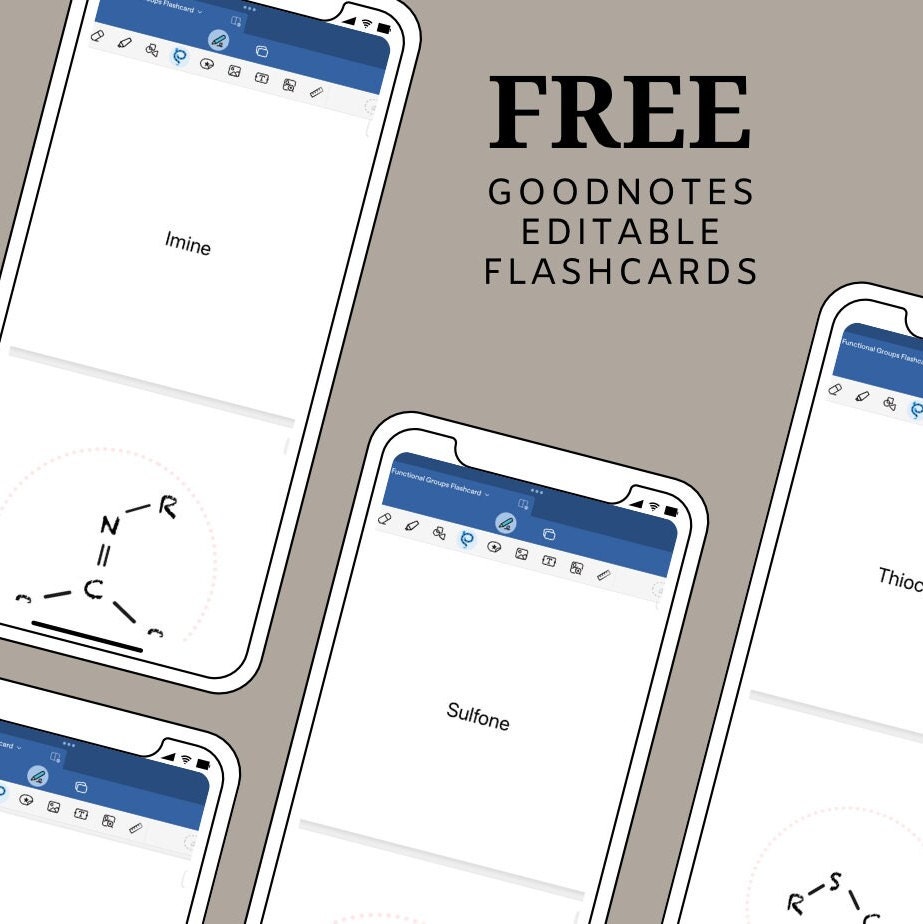 Functional Groups Flashcards Organic Chemistry Complete Study Set Notes ...