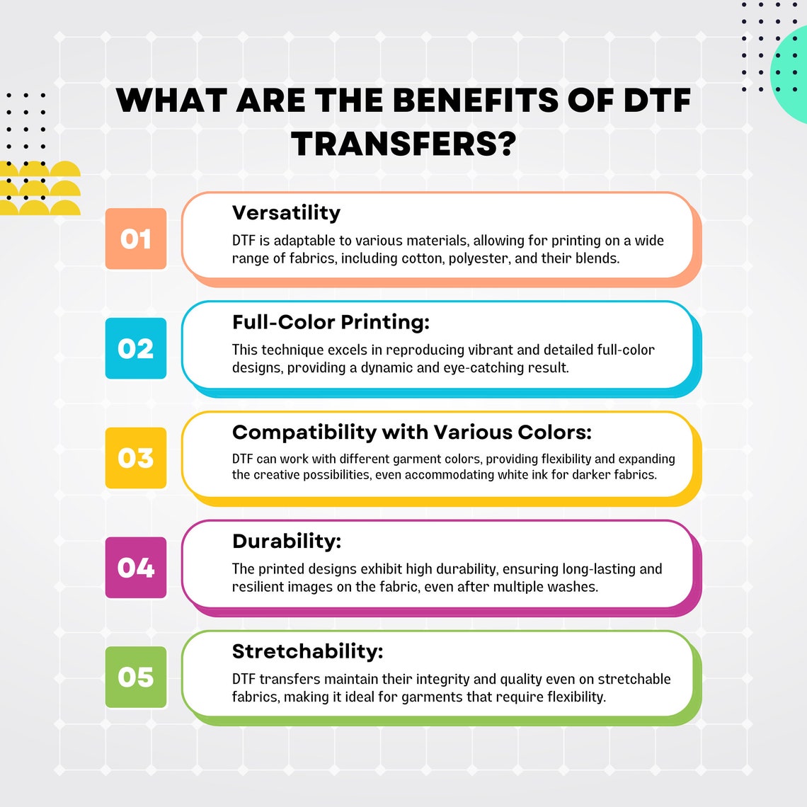 DTF Gang Sheet, DTF Transfer, Custom Gang Sheet, DTF Transfer Ready for ... DTF Gang Sheet, DTF Transfer, Custom Gang Sheet, DTF Transfer Ready for ...