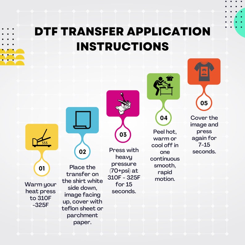 Petty and Problematic DTF Transfers Ready for Press, Cherry DTF Prints ...