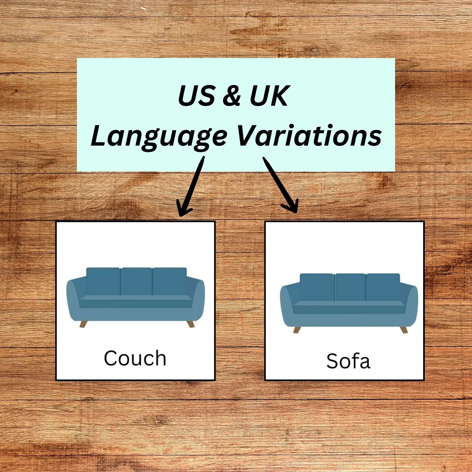 Household Items Communication Cards, Everyday Object Printable ...