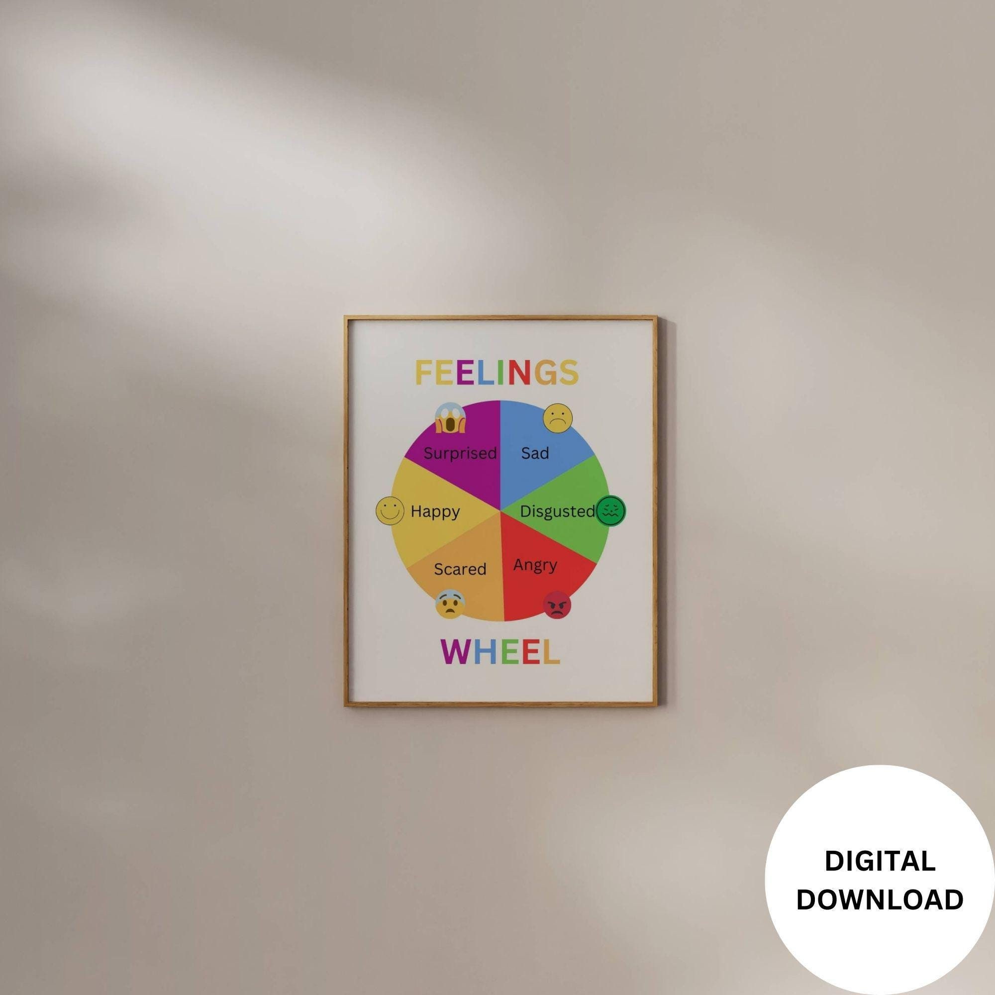 Basic Feelings Wheel; Emotions Wheel, Wheel of Emotions, Feelings ...