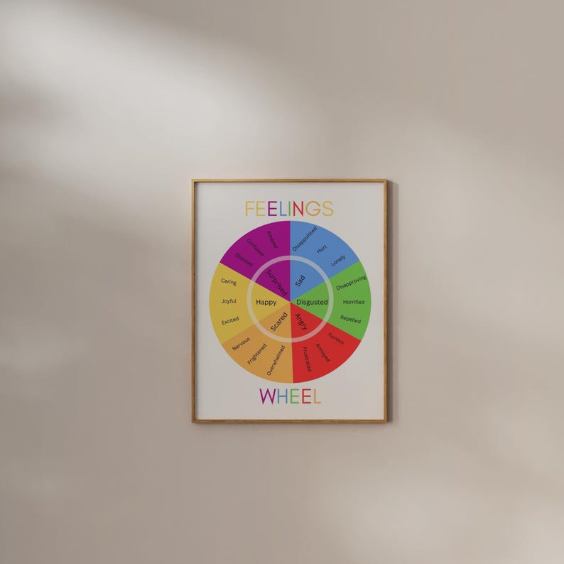 Feelings Wheel - Advanced Wheel of Emotions, Therapy Tool, Printable ...
