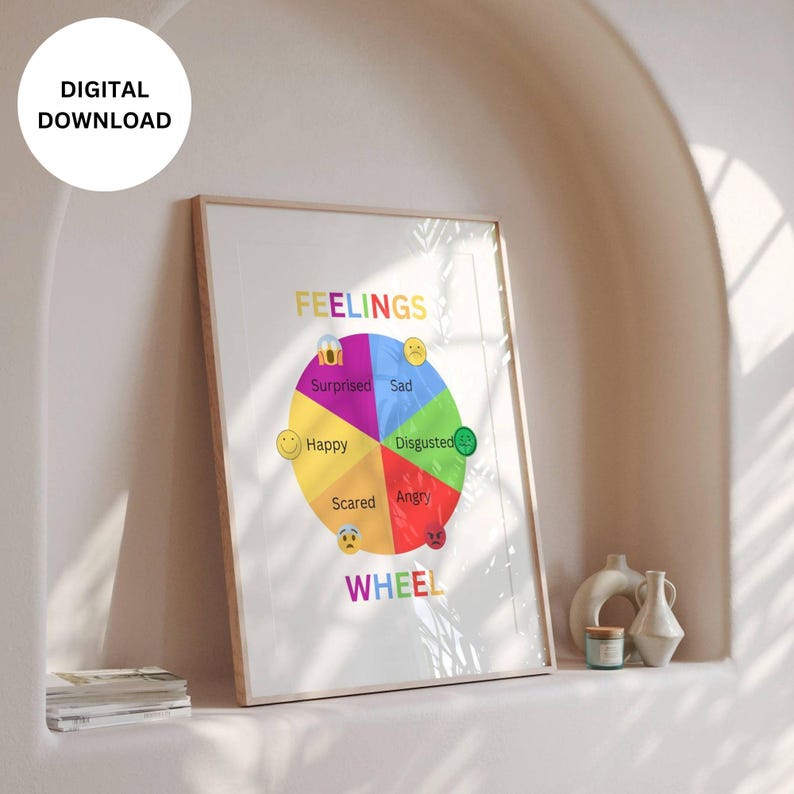 Basic Feelings Wheel; Emotions Wheel, Wheel of Emotions, Feelings ...