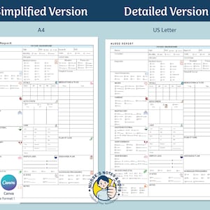 ICU Nurse Report Sheet: Editable Med-surg Patient Report (canva & PDF ...