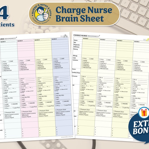 Icu Charge Nurse Report Sheet - Etsy