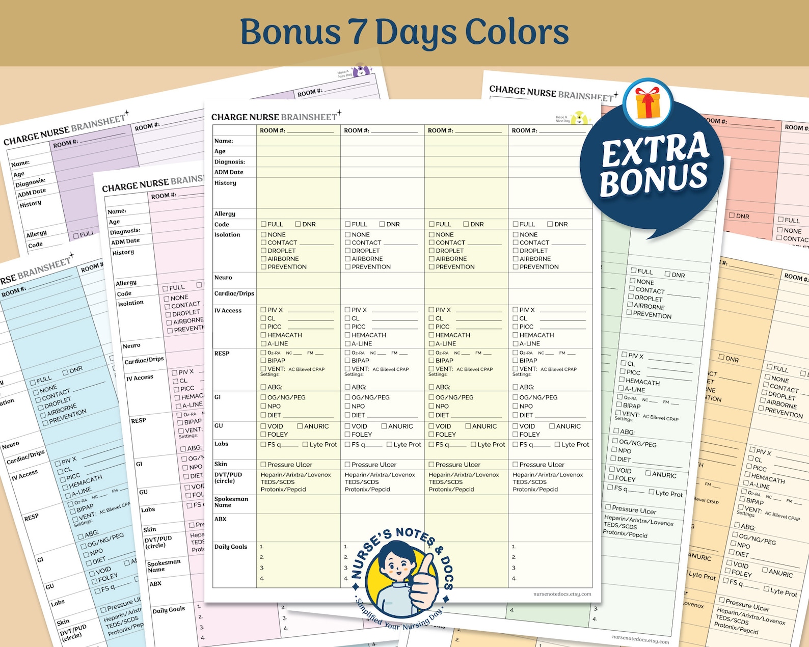 Charge Nurse Brain Sheet: 4 Patient Report (PDF) - Etsy