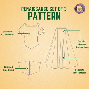 Renaissance Skirt Corset Shirt Sewing Pattern Set, Medieval Outfit ...