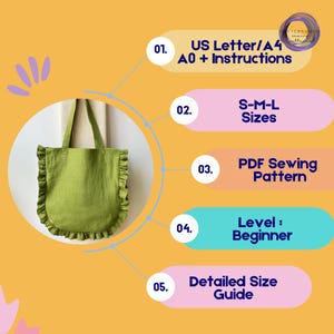Ruffle Tote Bag Sewing Pattern Beginner Easy Tote Bag to Sew, DIY Tote ...