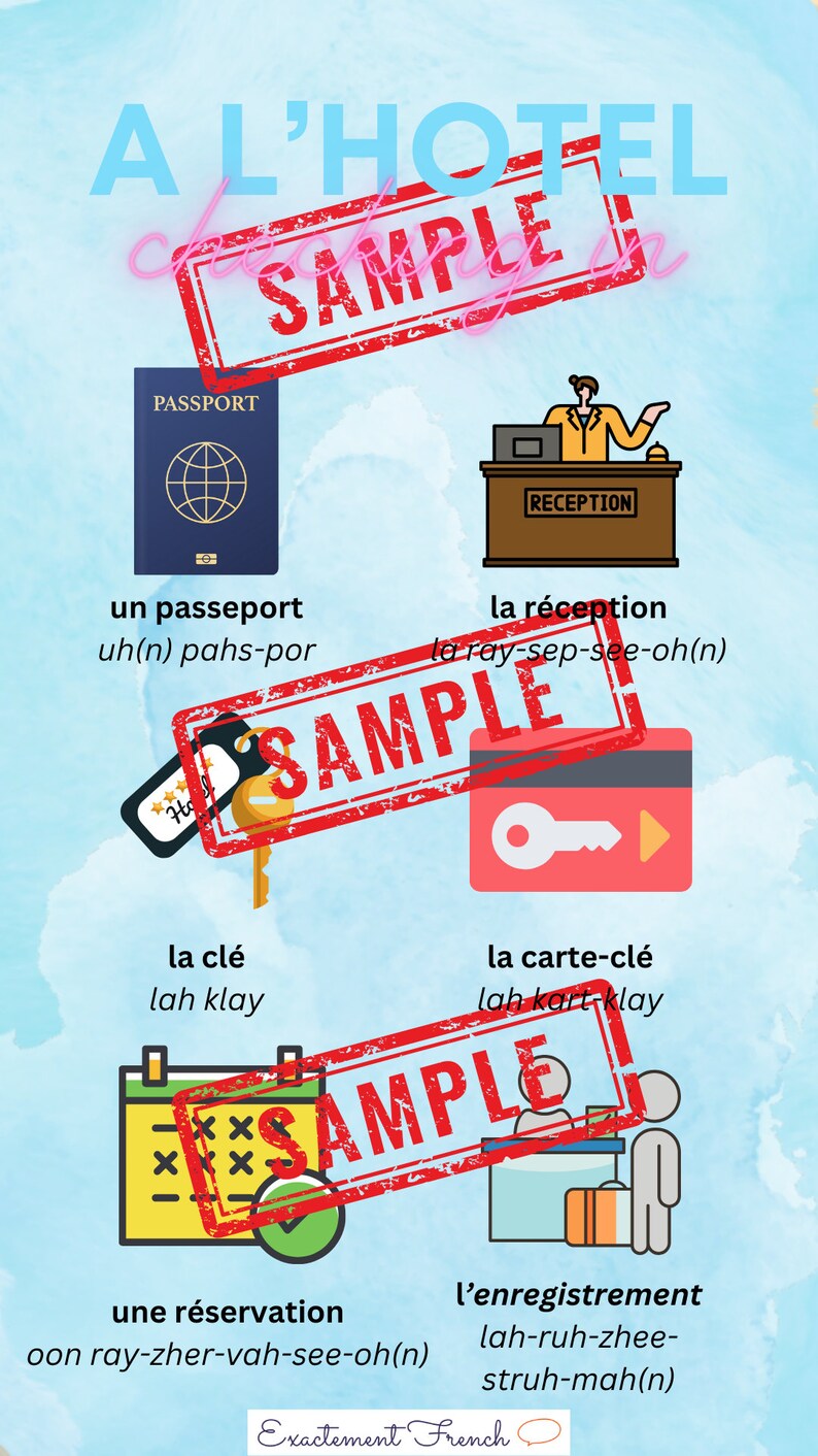 French Vocabulary Wallpaper for Travelers and Students - Etsy
