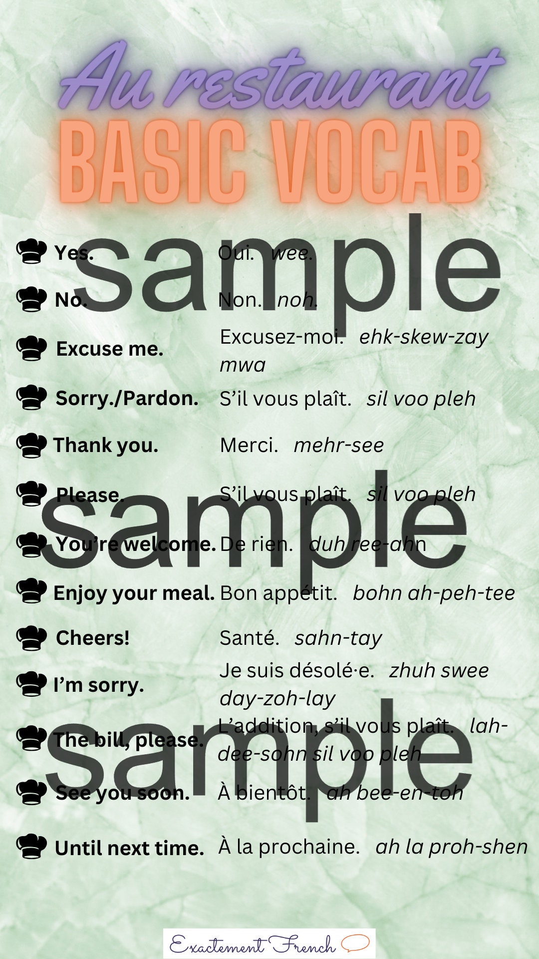 French Vocabulary Wallpapers for Travelers and Students- Restaurant - Etsy