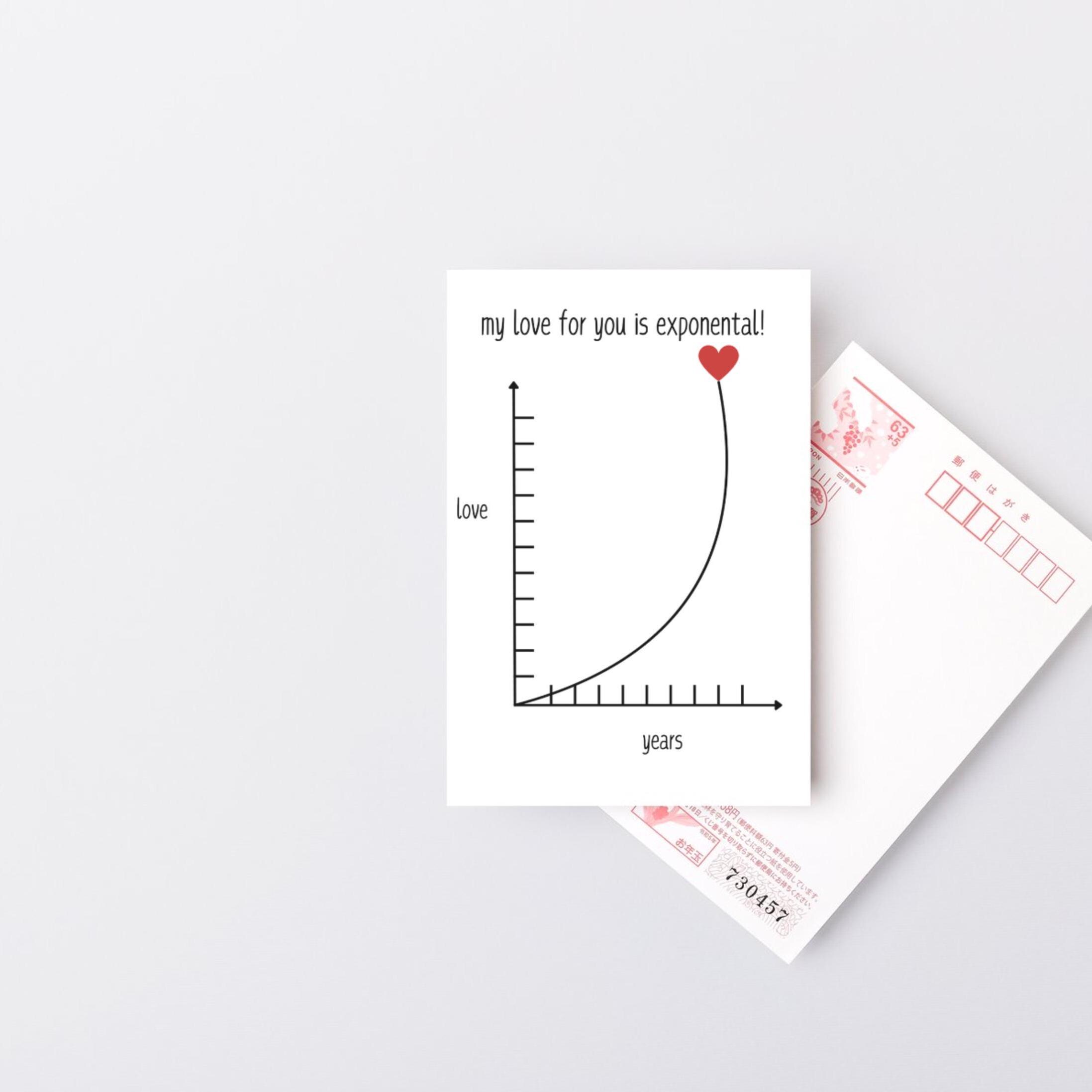 Funny Mathematical Birthday Card, Love Nerd Geek Gift, Unique Greeting ...