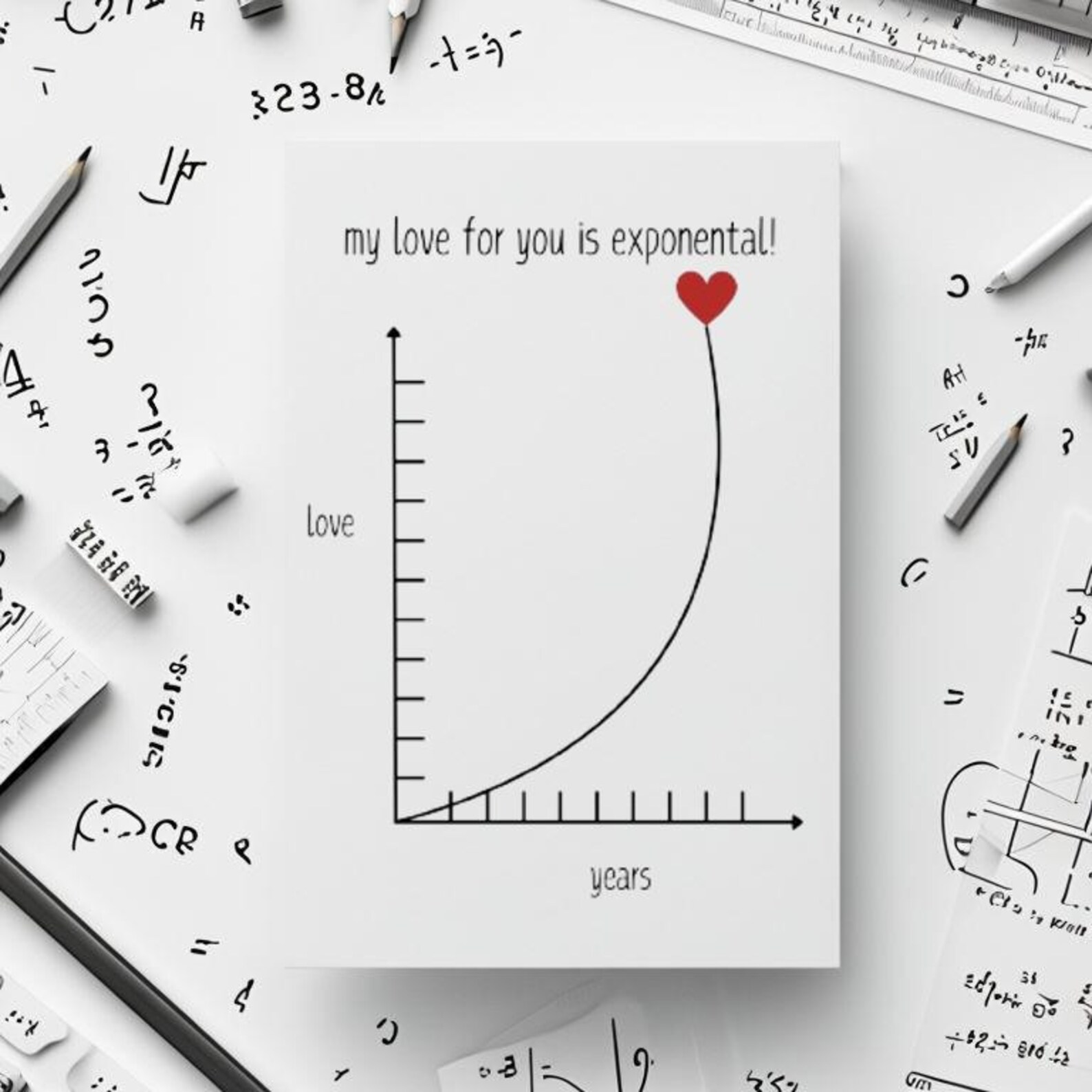 Funny Mathematical Birthday Card, Love Nerd Geek Gift, Unique Greeting ...