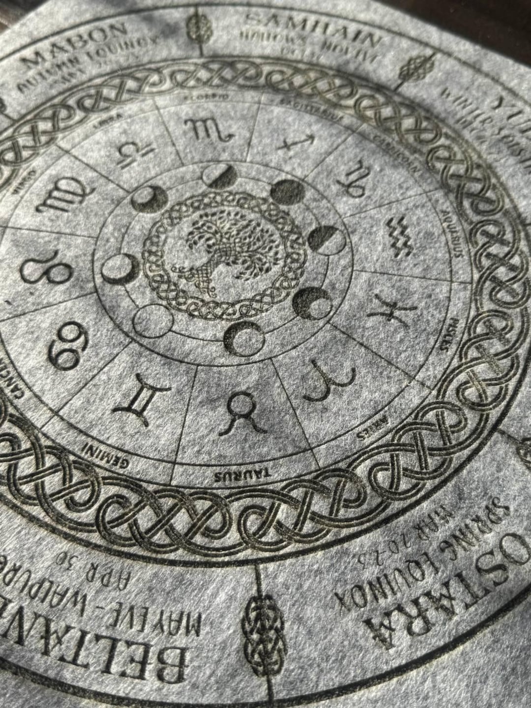 Wiccan Calendar Felt Mat: Zodiac & Pagan Decor - Etsy