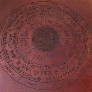 Casting Mat for Runes With Zodiac Circle, Pendulum, Charm Casting ...