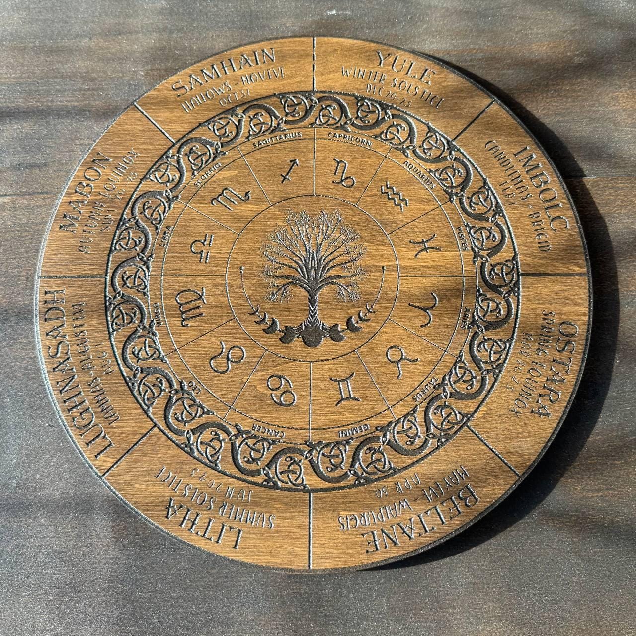 Celtic Tree Calendar: Wiccan Wheel of Life, Pagan Decor - Etsy UK