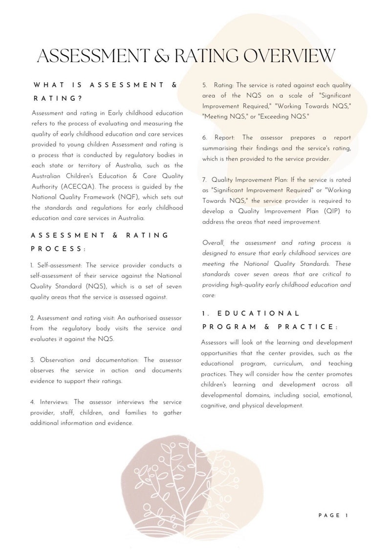 Assessment & Rating - Overview and Tips - Etsy