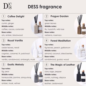 Reed Diffusers 100 Ml Vanilla Room Parfum, Home Ambientador Oil Diffuser, Bathroom Accessory ...