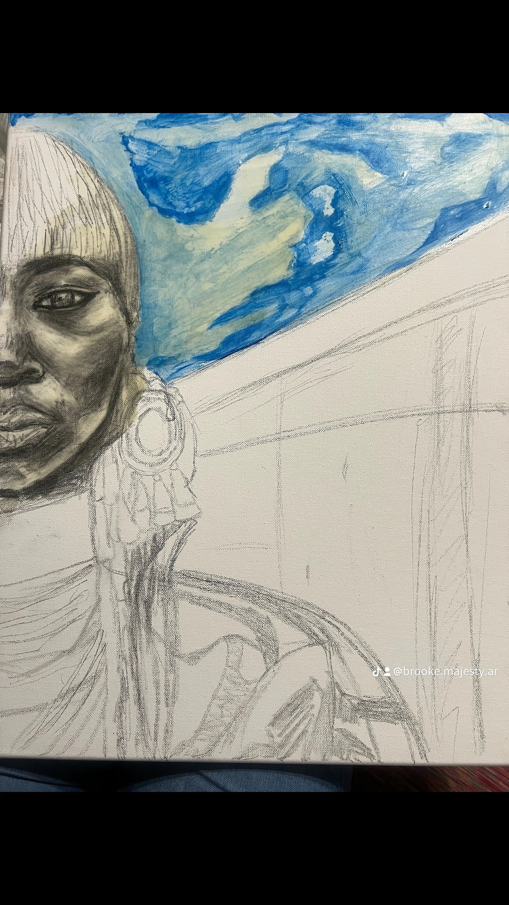 Colorism in Fashion Painting - Etsy