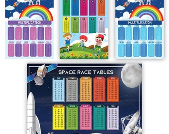 Times Tables A4 Wall Chart Poster Children Kids Education ...