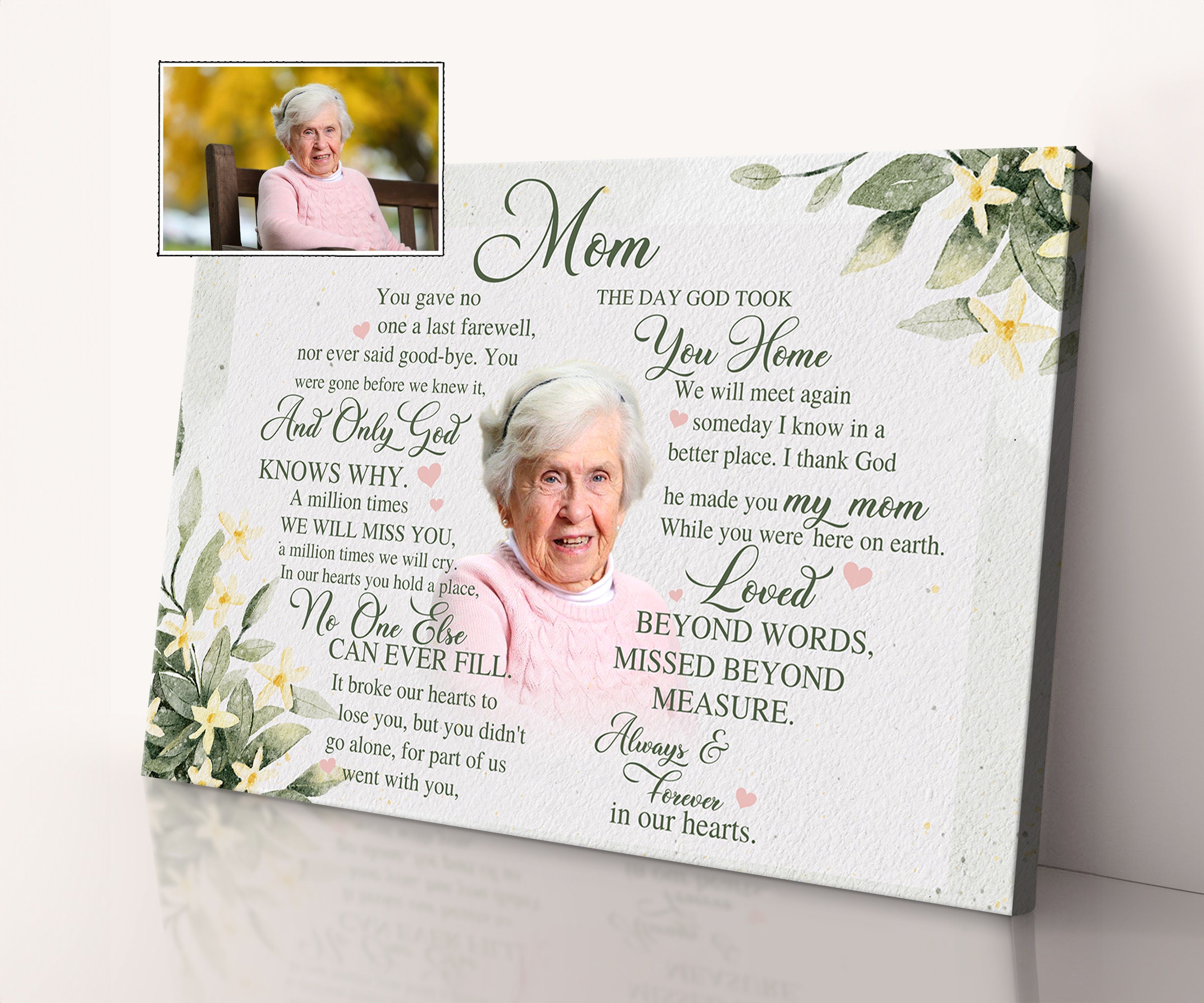 Custom Bereavement Memorial Frame, Sympathy Gift for Loss of Mom ...