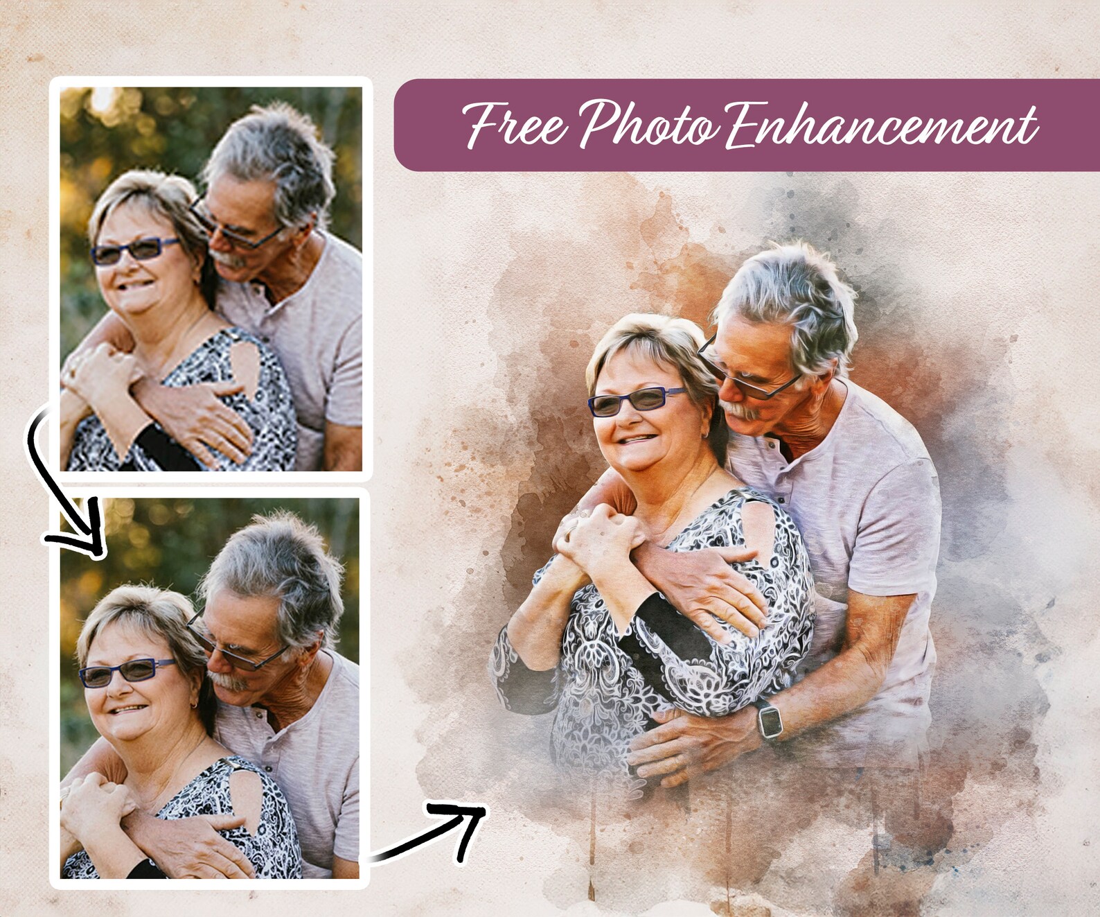 Custom Watercolor Painting From Photo, Family Drawing, Photo to ...